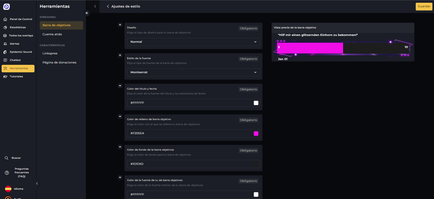 ¡Barras de objetivos de Twitch en OWN3D Pro!